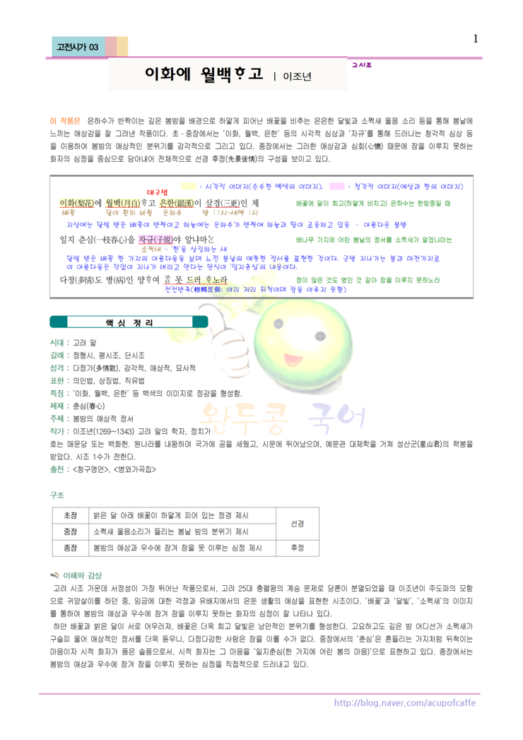 의정부 국어학원 이조년 이화에 월백하고 해설 2021학년도 수능특강 고전시가03 완두콩 김두환 네이버 블로그